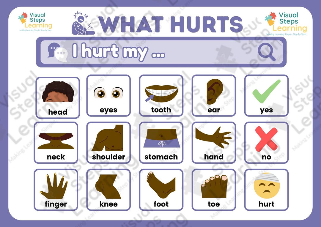 What Hurts Poster | Kids Communication Board | Printable PDF | Autism ...