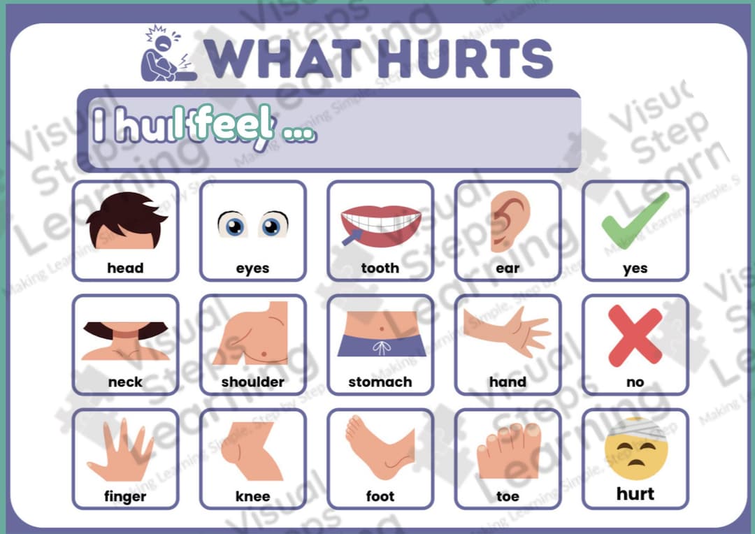 Kids Pain Chart Poster | Autism Communication Visual Aid (printable PDF ...