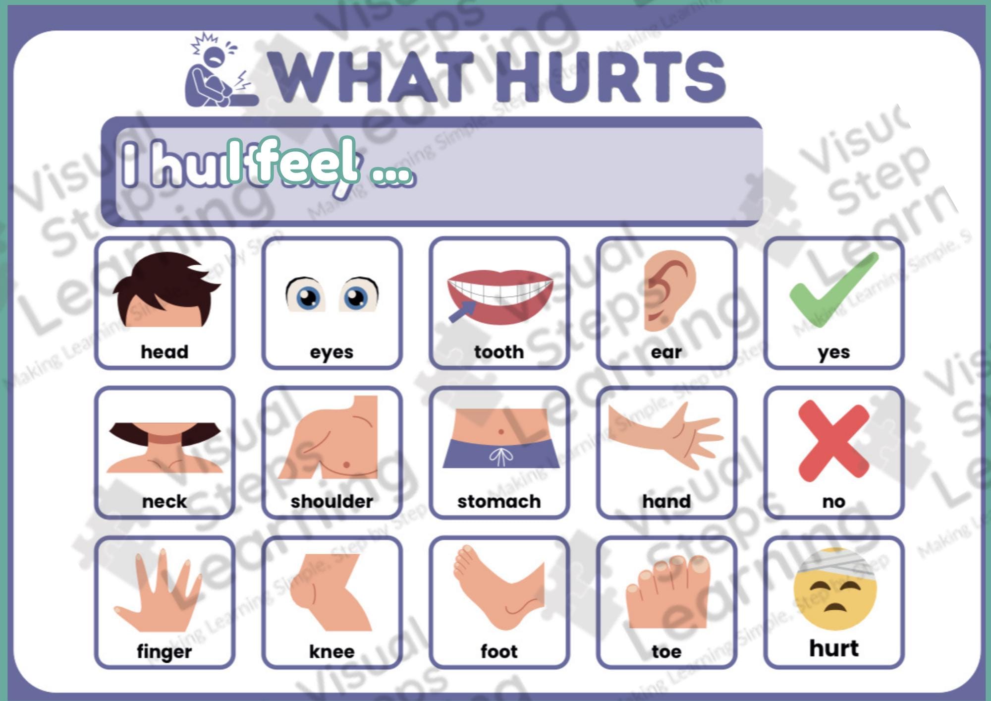 Kids Pain Chart Poster | Autism Communication Visual Aid (printable PDF ...
