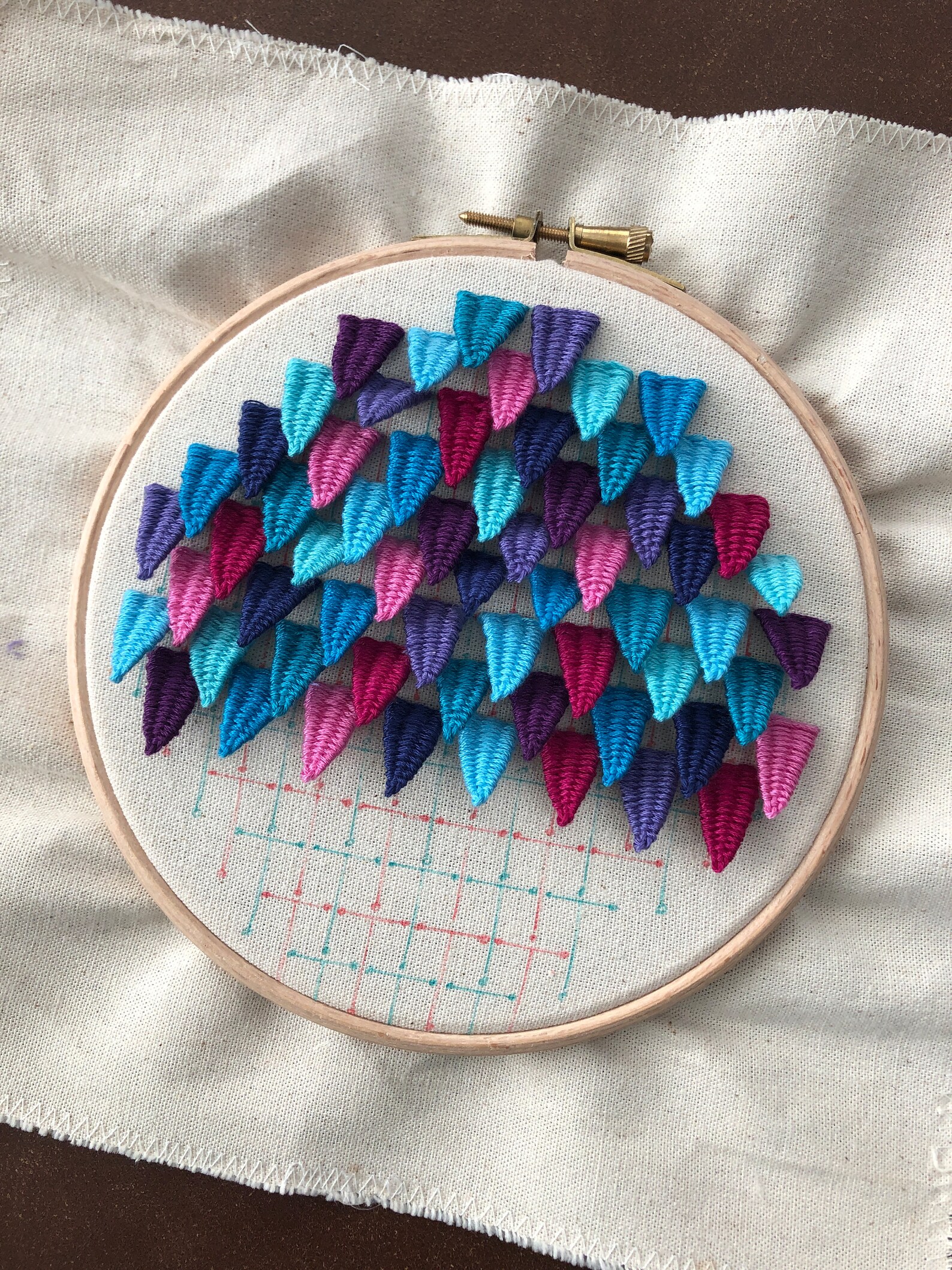 Picot Stitch Core 3 & 5 Embroidery Pattern - Etsy