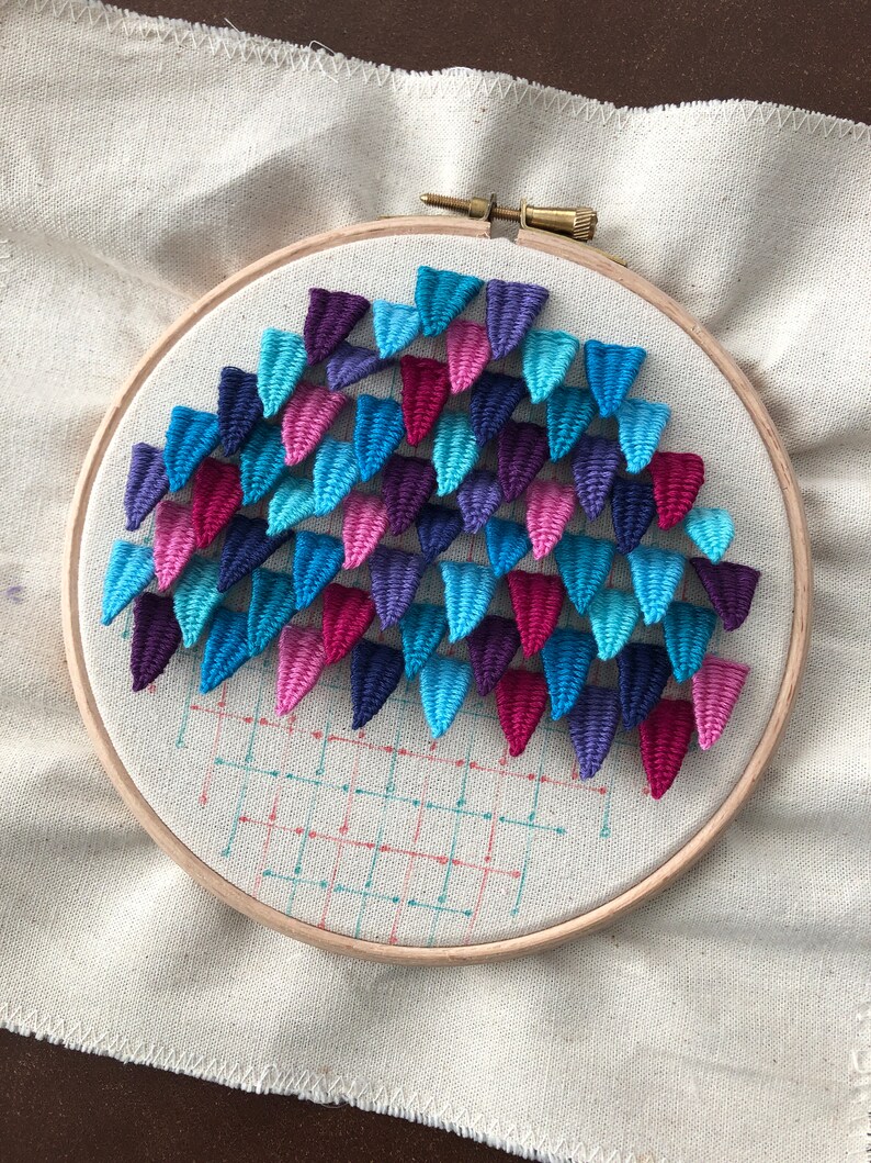 Picot Stitch Core 3 & 5 Embroidery Pattern - Etsy