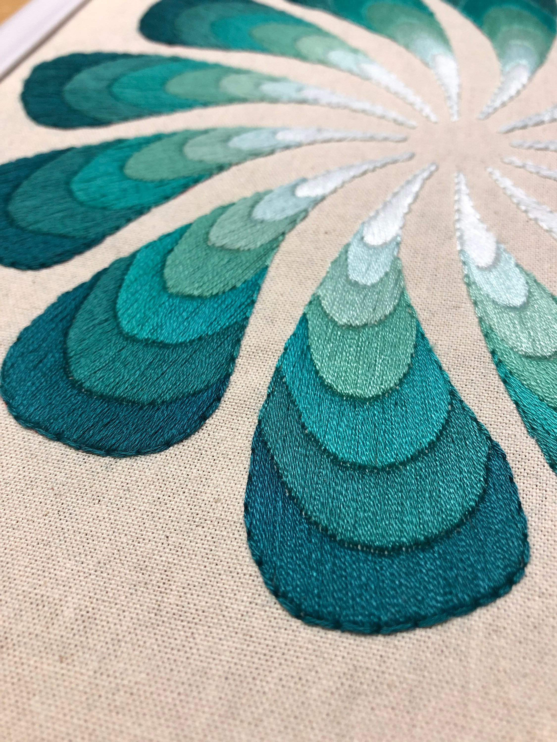 Wheel Embroidery Pattern - Etsy