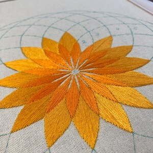 Circle Embroidery Pattern - Etsy