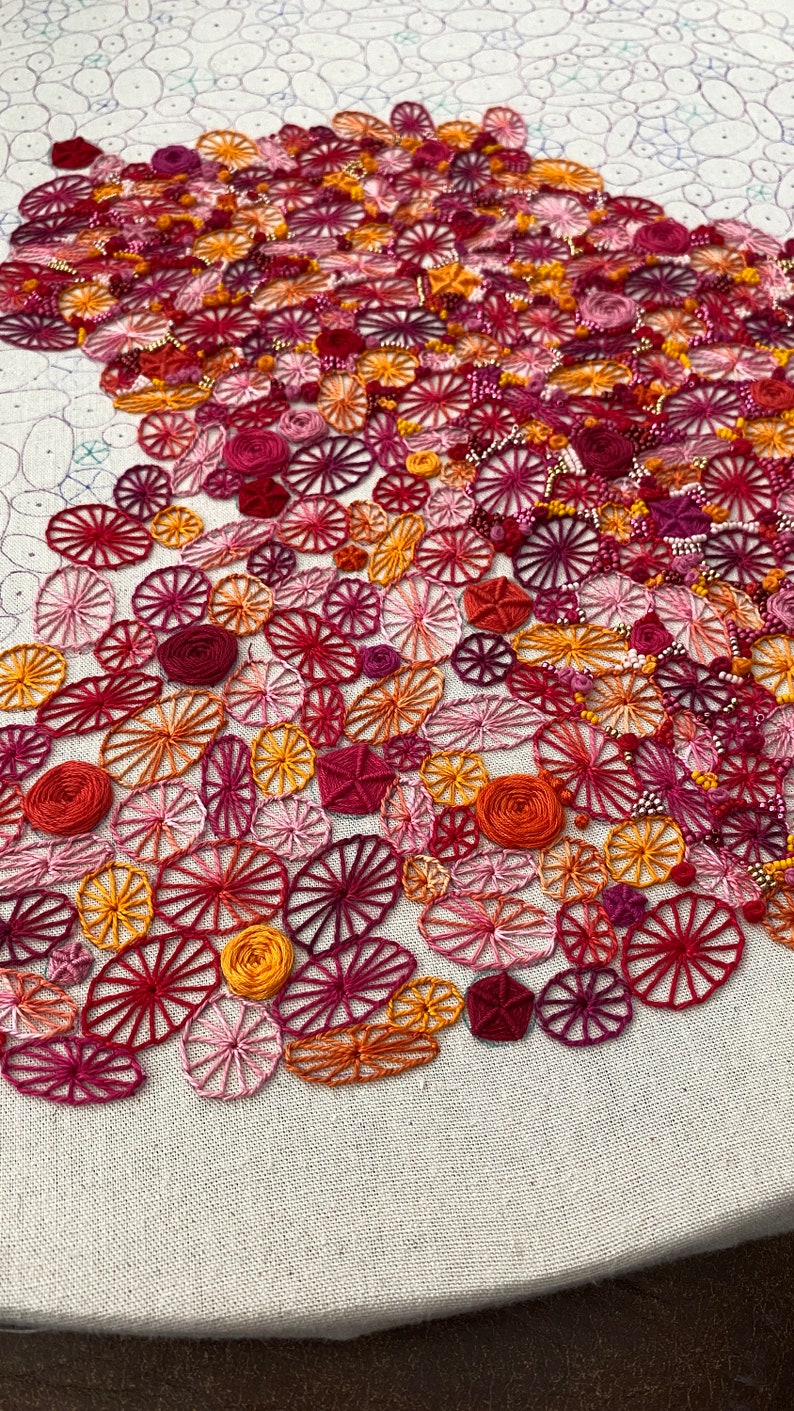 Chaos Embroidery Pattern - Etsy Canada