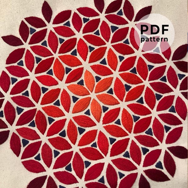 Embroidery Pattern - Etsy