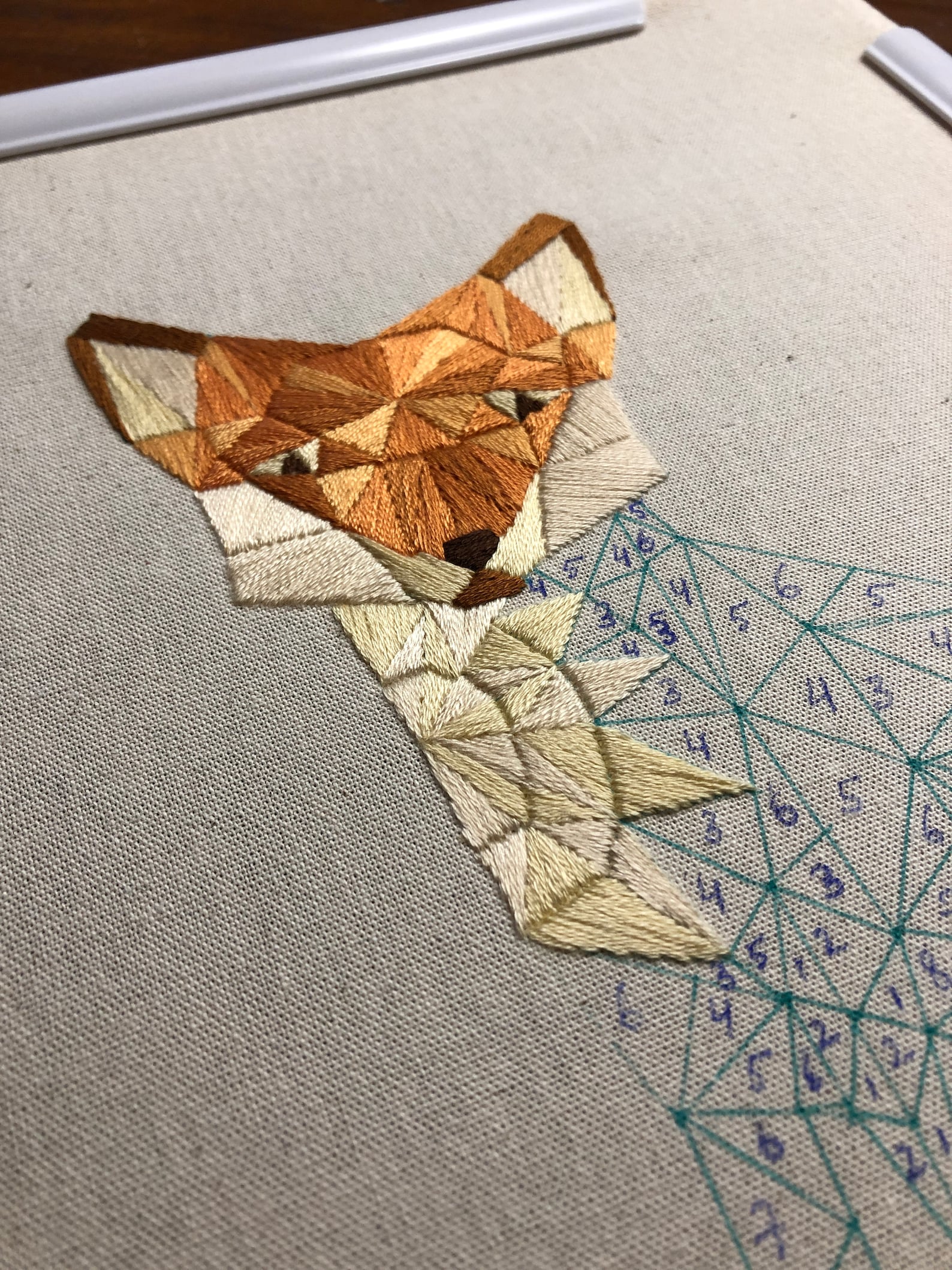 Fox Embroidery Pattern - Etsy