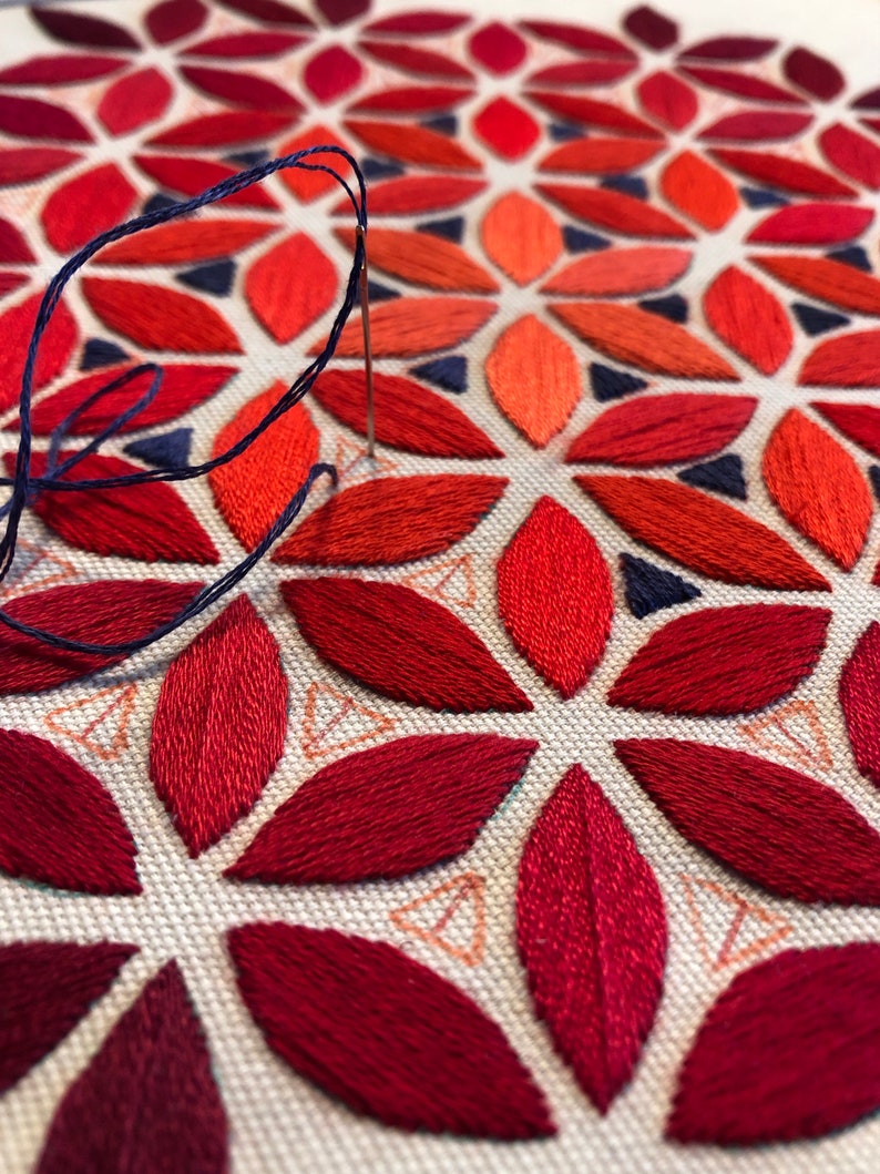 Embroidery package deal 2 | Etsy