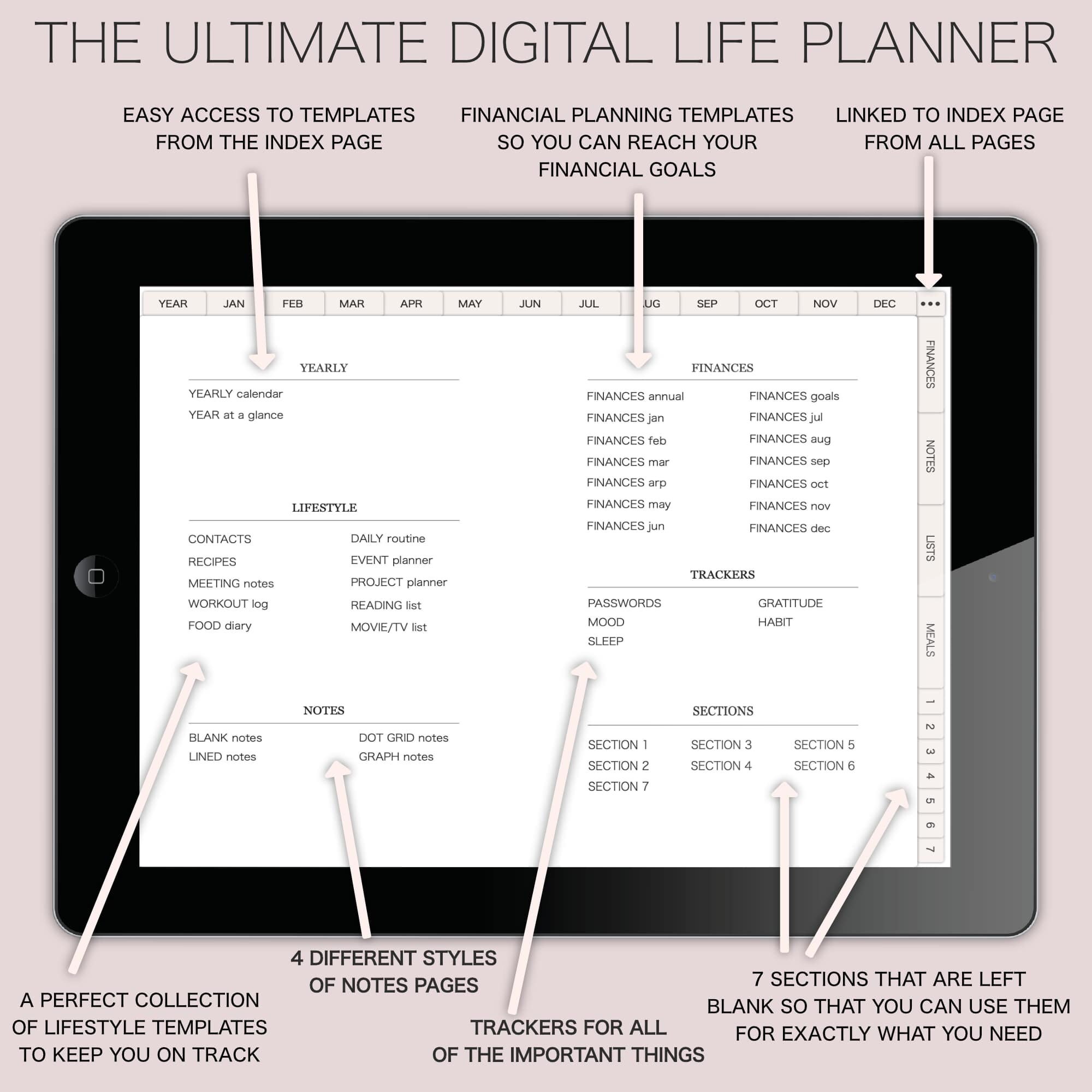 UNDATED Digital Planner Life Planner Minimal Planner Daily - Etsy