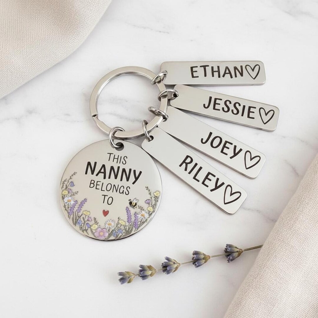Personalised Flower Family Keyring Gift: Nanny, Mummy Belongs to ...
