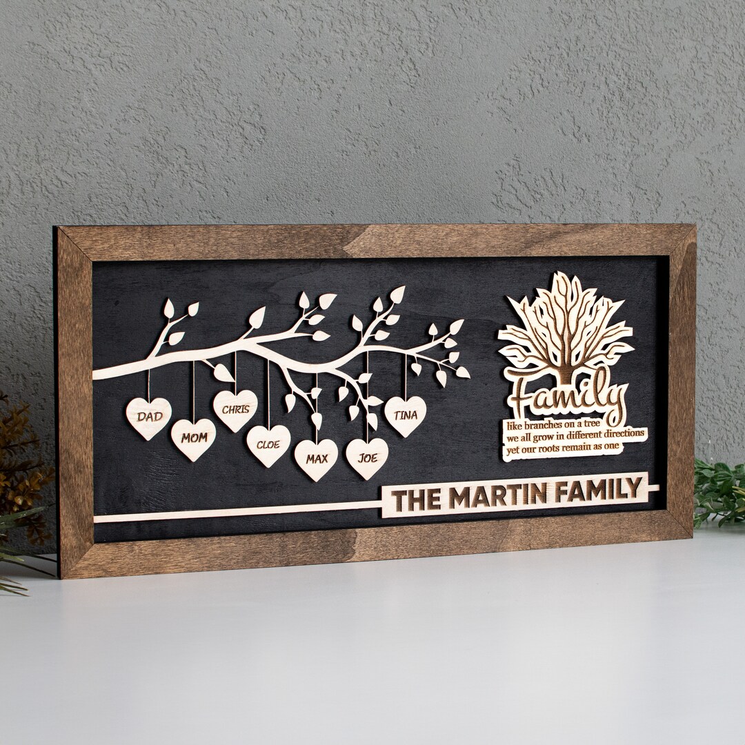 Large Family Tree Sign Personalized, Grandchildren Names Sign, Family ...