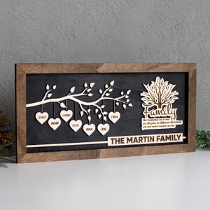 Family Reunion Gift: Custom Wooden Family Tree - Handmade Wooden Family ...