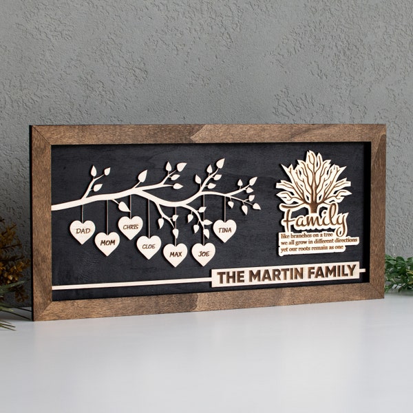 Family Tree Signs Wall Decor - Etsy