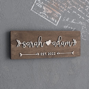 Personalized Couples Established Sign, Custom Family Name Sign, Wedding ...