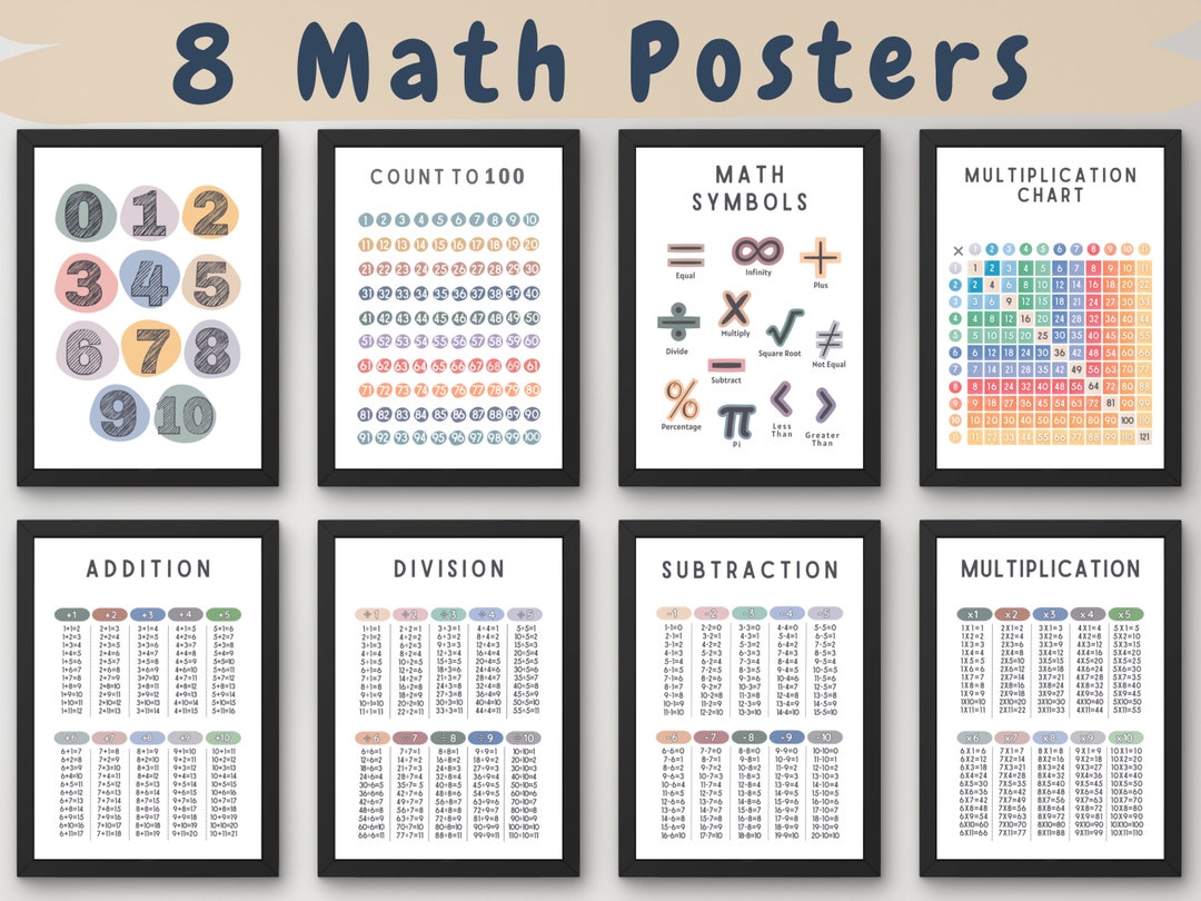 Set of 8 Math Educational Posters Neutral Homeschool - Etsy