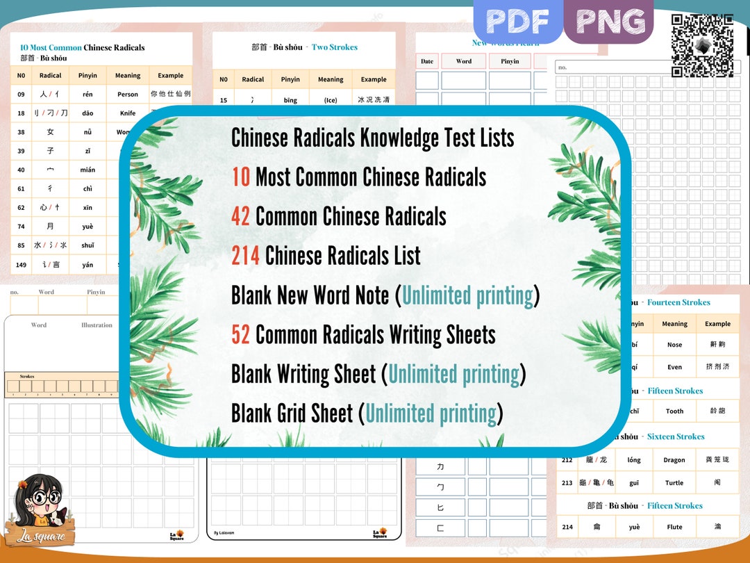 214 Simplified Chinese Radicals, Chinese Bushou, Mandarin Practice ...
