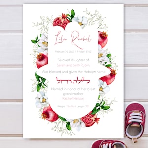 Jewish Baby Naming Certificate "pomegranate Blossom" | Fine-art Print ...