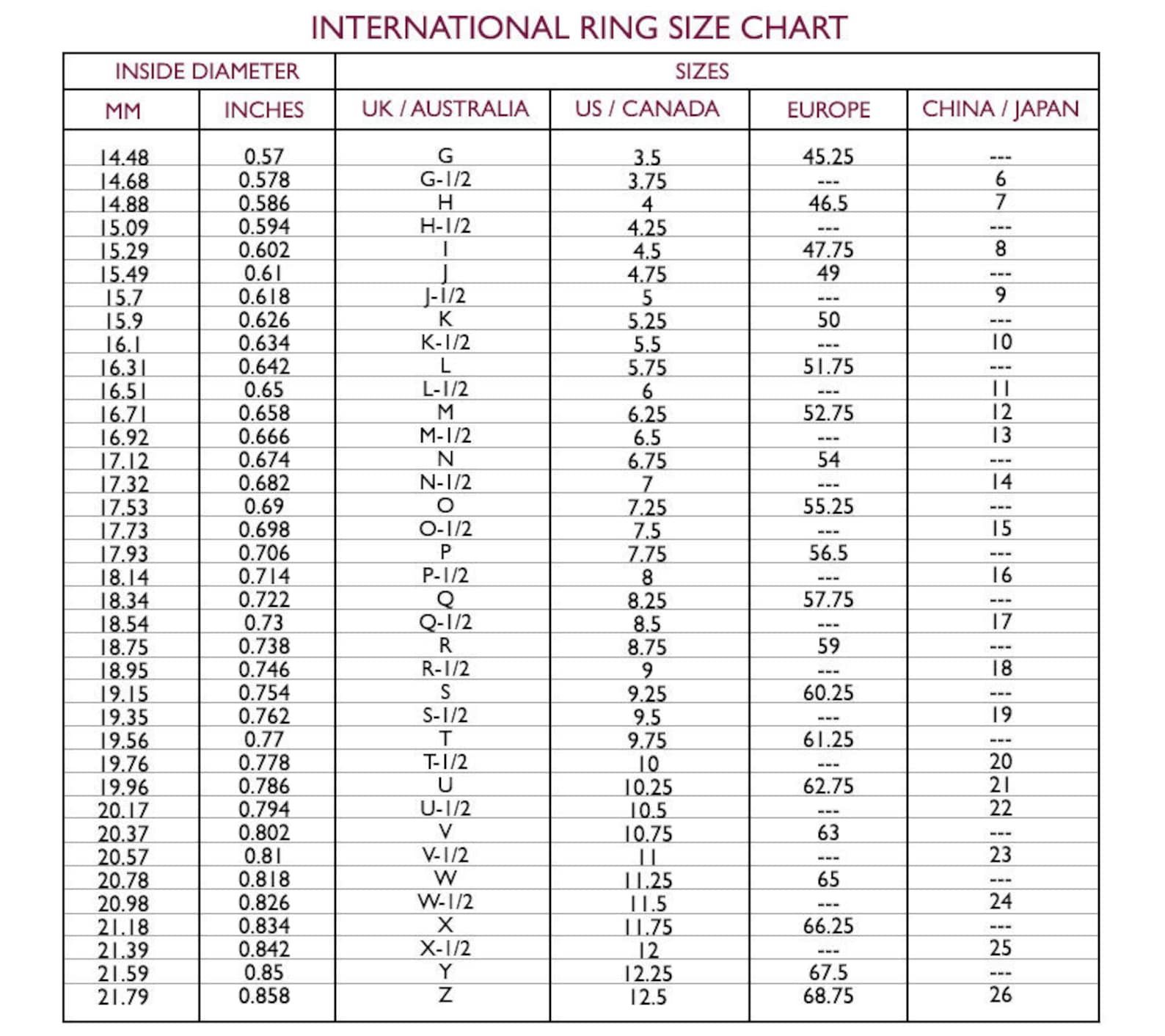 Mountain Range Ring Titanium Mens Wedding Ring Womens - Etsy