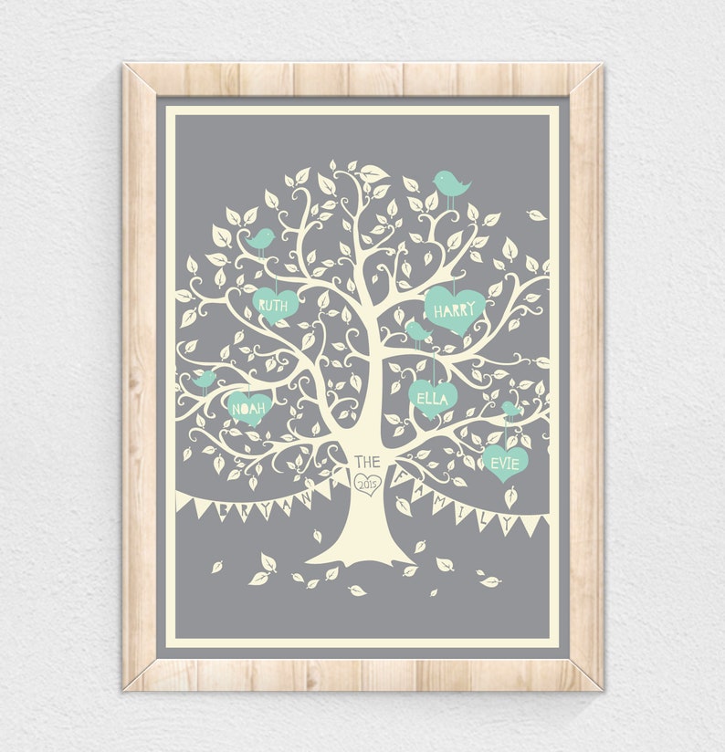 Personalised Family Tree (digital Print) - Etsy