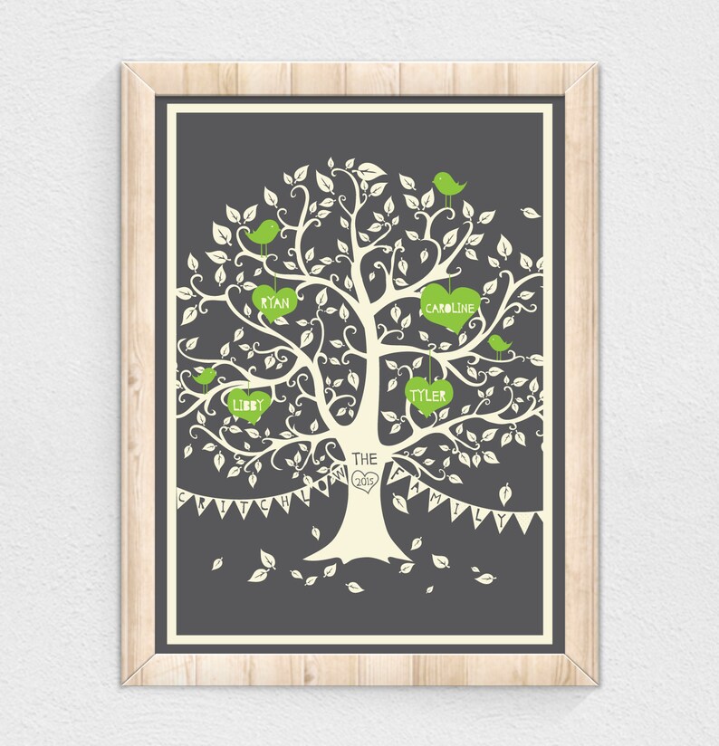 Personalised Family Tree (digital Print) - Etsy