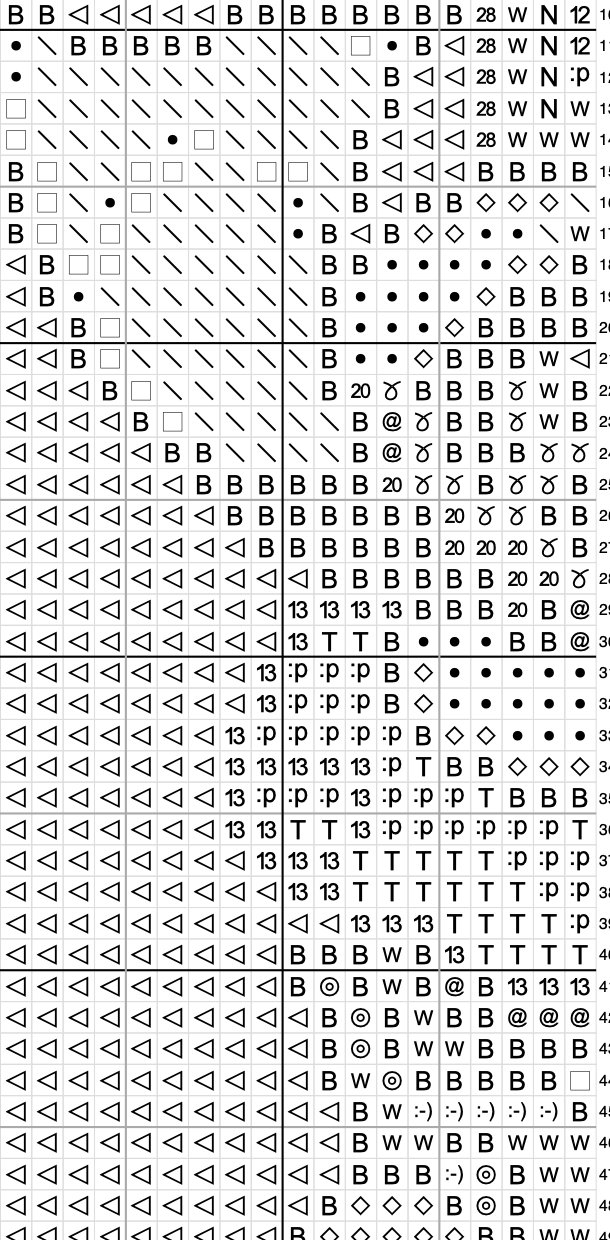 Super Mario World Cross Stitch Donut Island 1 PDF Download - Etsy