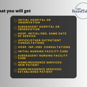 2024 E/M Guide Printable Digital Download - Etsy