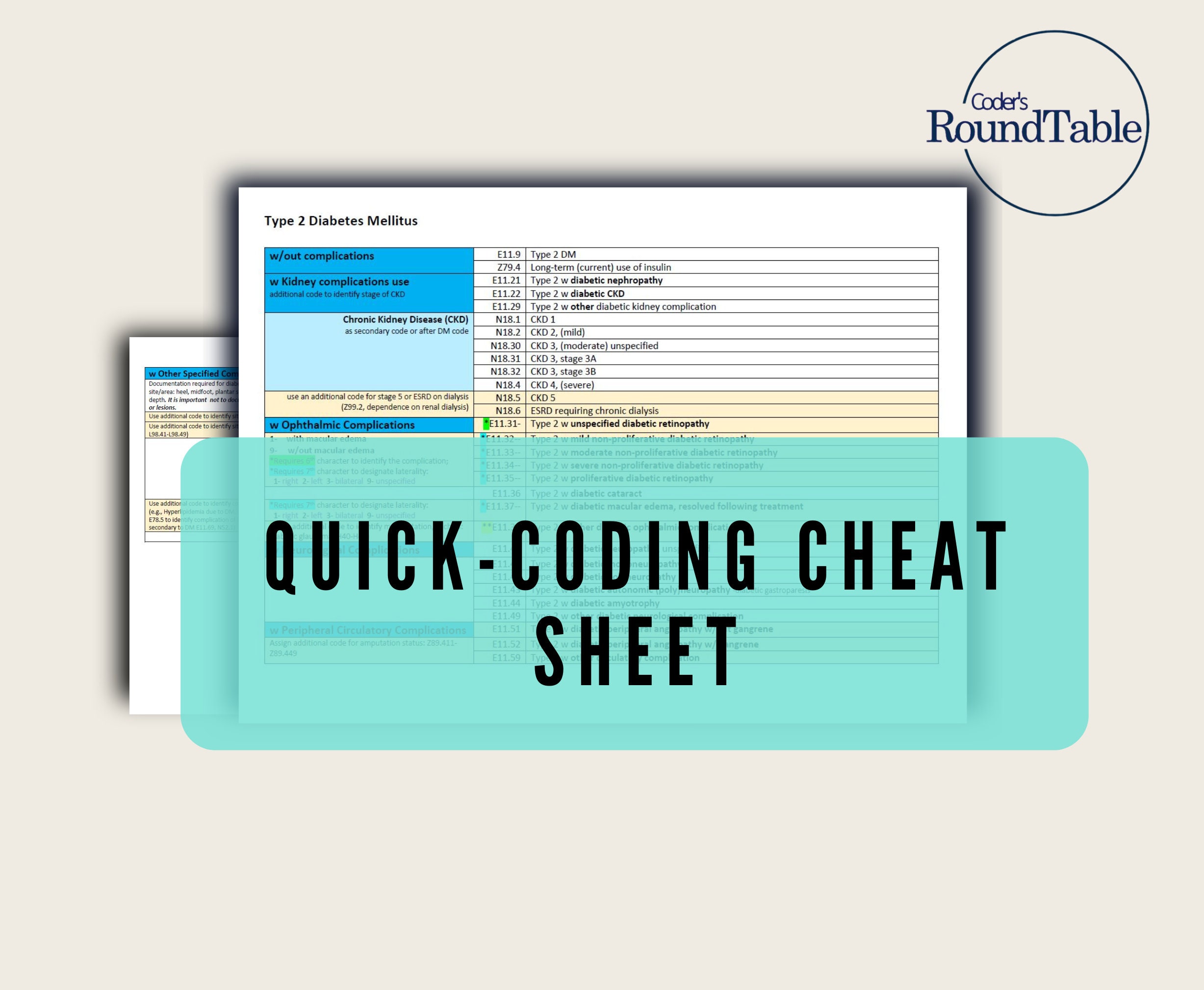Diabetes Mellitus Quick Coding Cheat Sheet - Etsy
