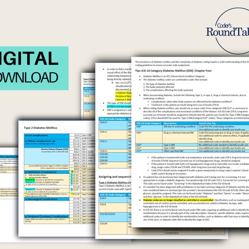 Pregnancy Quick ICD-10-CM Coding Cheat Sheet Obstetrics - Etsy Pregnancy Quick ICD-10-CM Coding Cheat Sheet Obstetrics - Etsy
