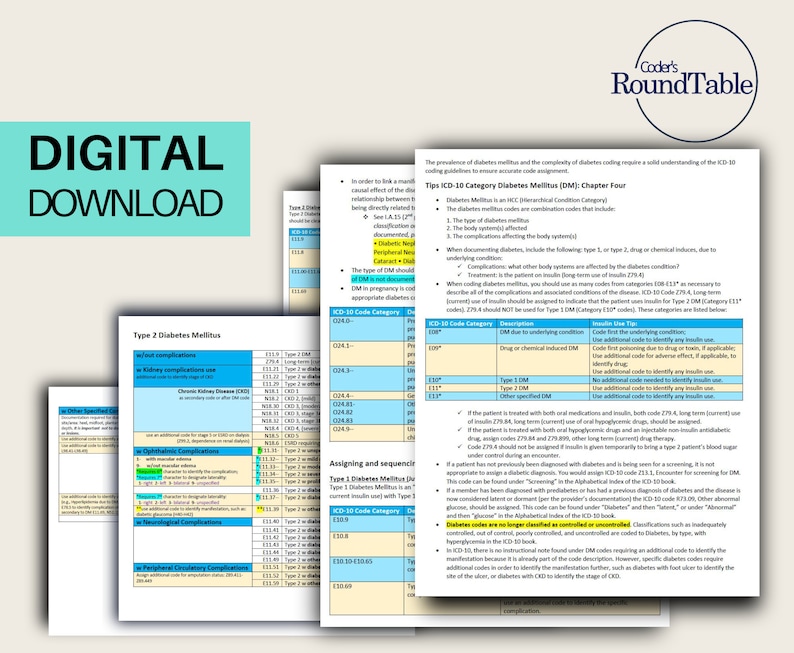 Diabetes Mellitus Quick Coding Cheat Sheet - Etsy