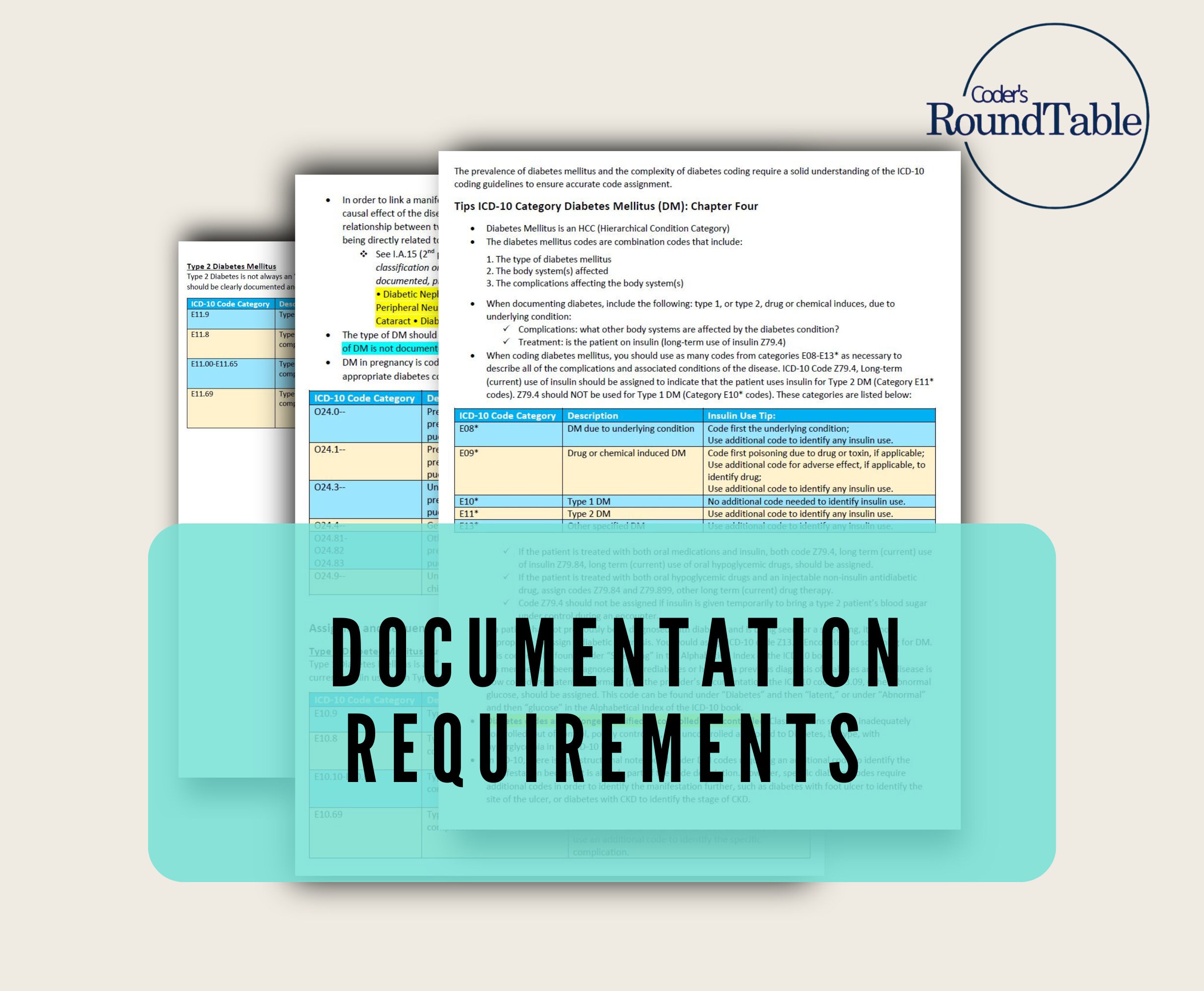 Diabetes Mellitus Quick Coding Cheat Sheet - Etsy