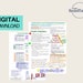 Lower Extremity Arterial Revascularization Coding Cheat Sheet - Etsy