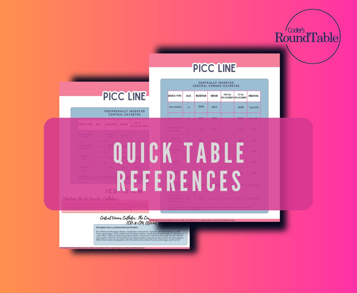 PICC Line Coding Cheat Sheet | With Coding Tips - Etsy