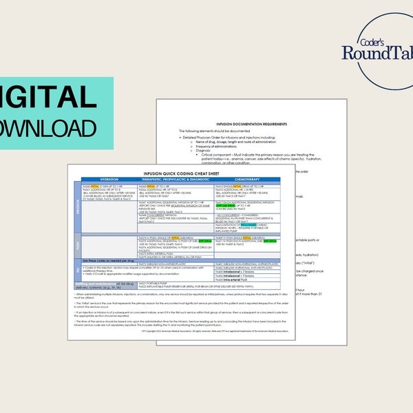 Injection Cheat Sheet - Etsy