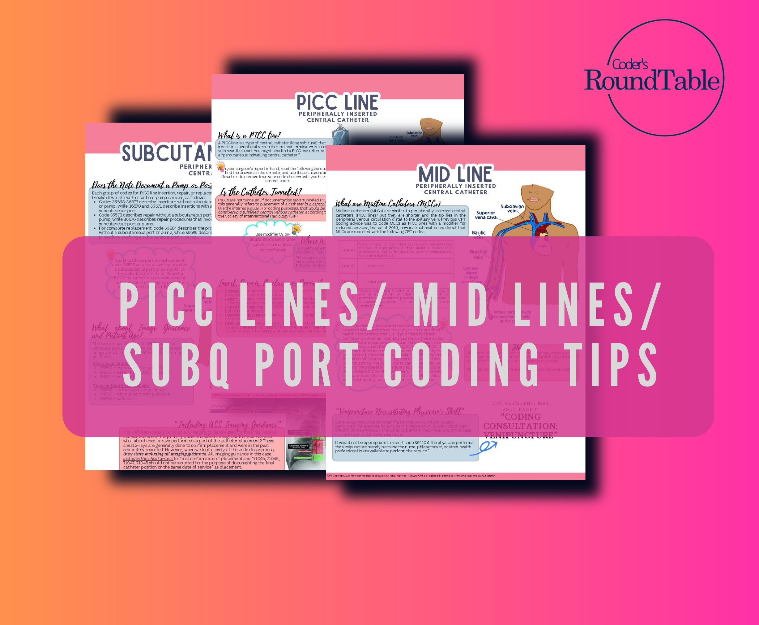 PICC Line Coding Cheat Sheet | With Coding Tips - Etsy
