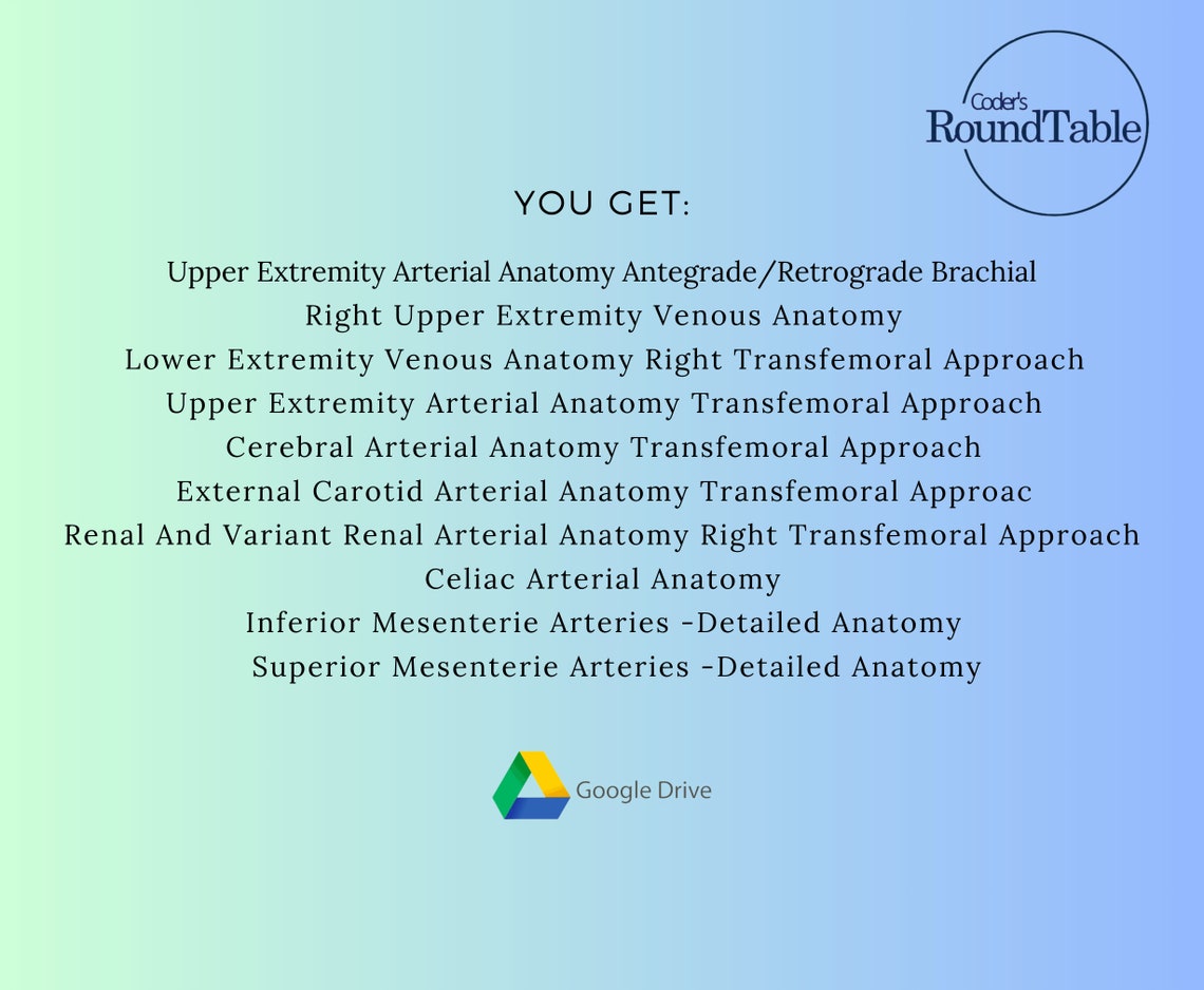 Interventional Radiology Coding Charts - Etsy