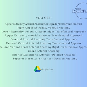 Interventional Radiology Coding Charts - Etsy