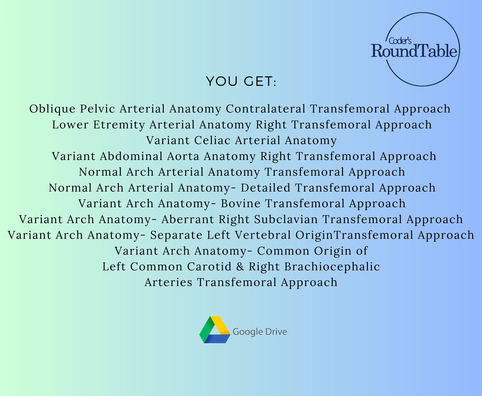 Interventional Radiology Coding Charts - Etsy
