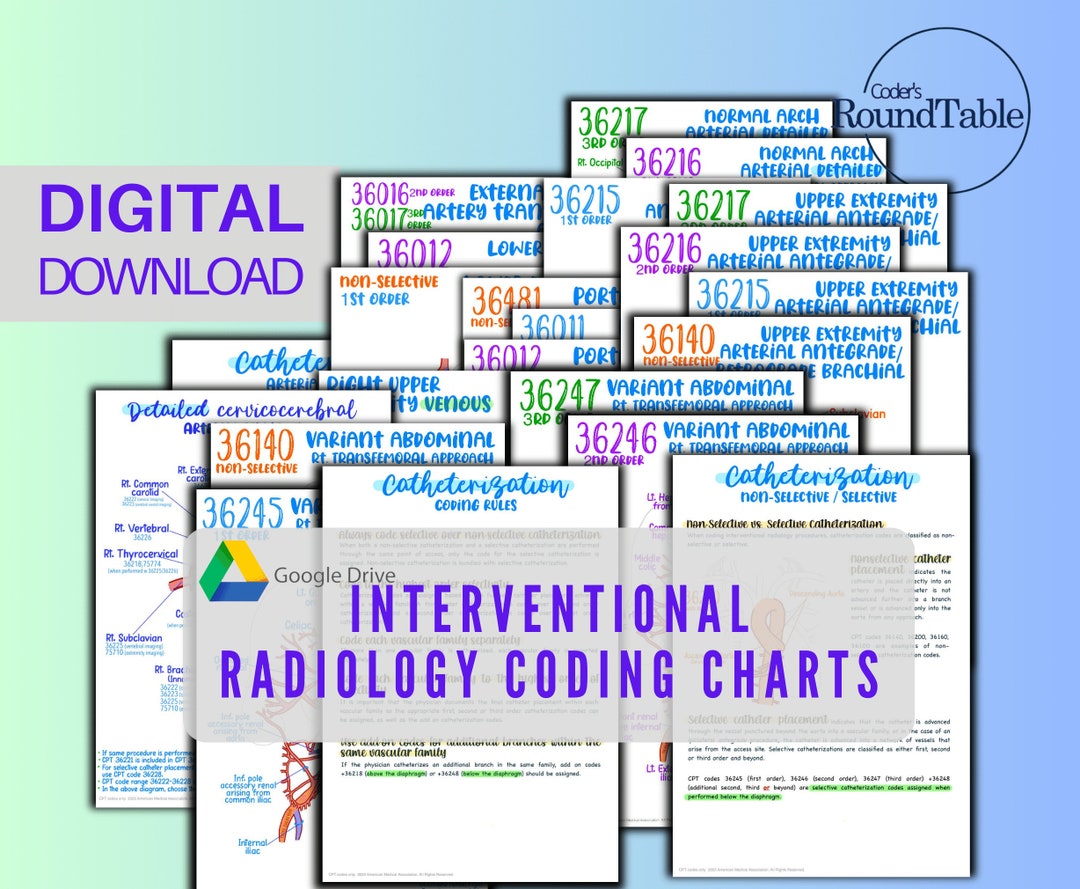 Interventional Radiology Coding Charts - Etsy