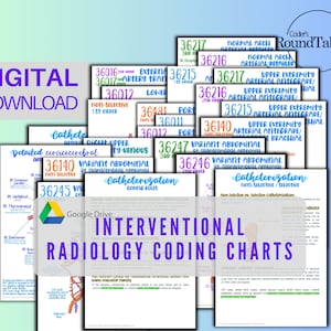 Interventional Radiology Coding Charts - Etsy
