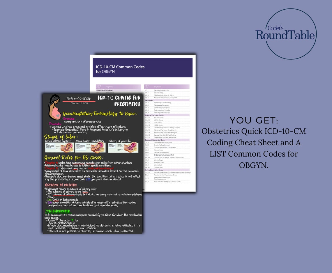 Pregnancy Quick ICD-10-CM Coding Cheat Sheet | Obstetrics Quick ...
