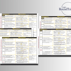 2024 E/M Guide Printable Digital Download - Etsy