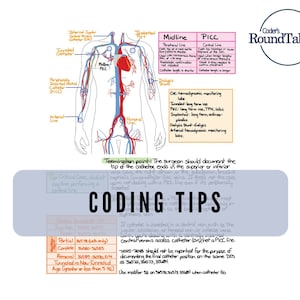 PICC Line Coding Cheat Sheet With Coding Tips - Etsy