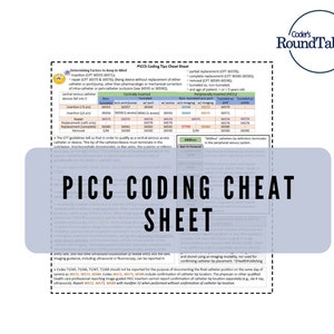 PICC Line Coding Cheat Sheet With Coding Tips (Instant Download) - Etsy
