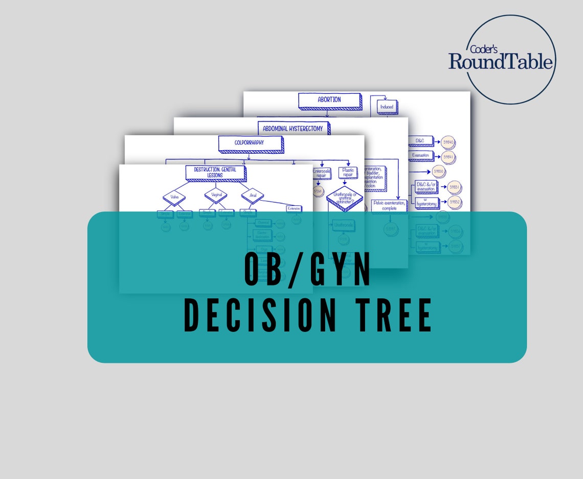 OB/GYN Decision Tree: Simplifying Medical Coding - Etsy