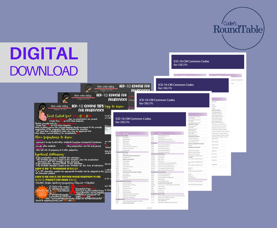 Pregnancy Quick ICD-10-CM Coding Cheat Sheet | Obstetrics Quick ...
