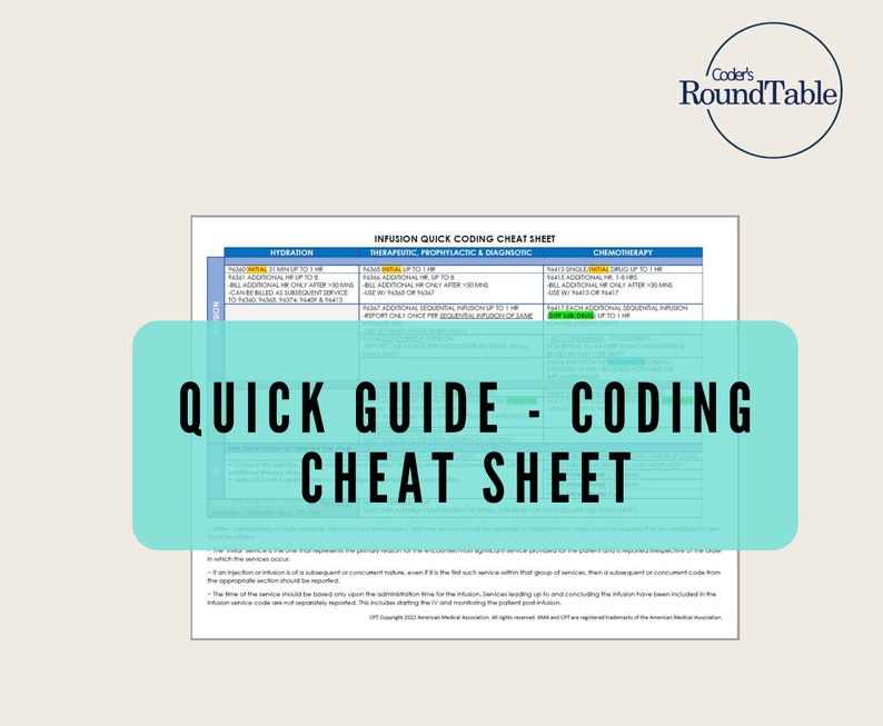 Infusion Quick Coding Cheat Sheet - Etsy