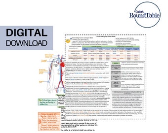 PICC Line Coding Cheat Sheet With Coding Tips - Etsy Israel