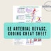 Lower Extremity Arterial Revascularization Coding Cheat Sheet - Etsy