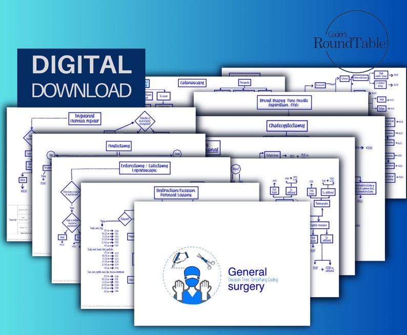 2024 General Surgery Decision Tree: Simplifying Medical Coding - Etsy