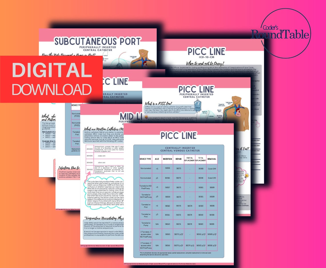 PICC Line Coding Cheat Sheet | With Coding Tips - Etsy