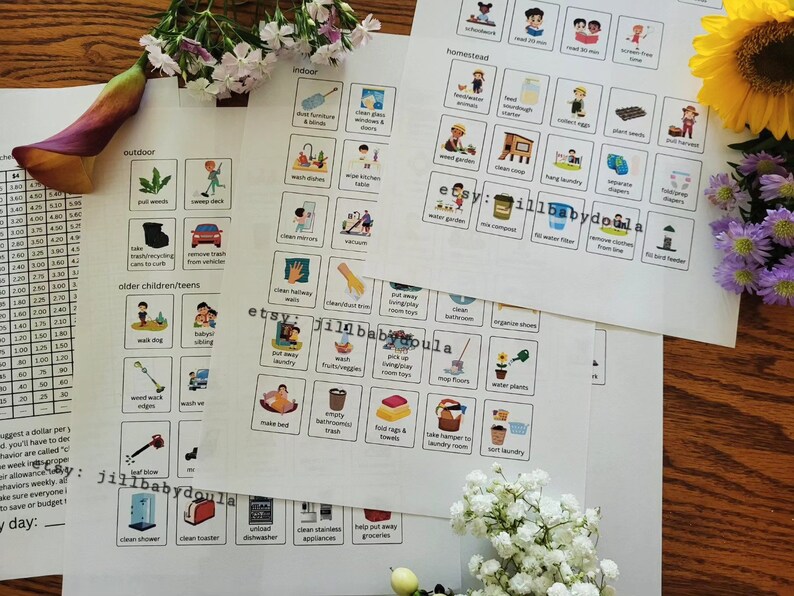 DIGITAL DOWNLOAD Family Chore and Behavior Chart - Complete System ...